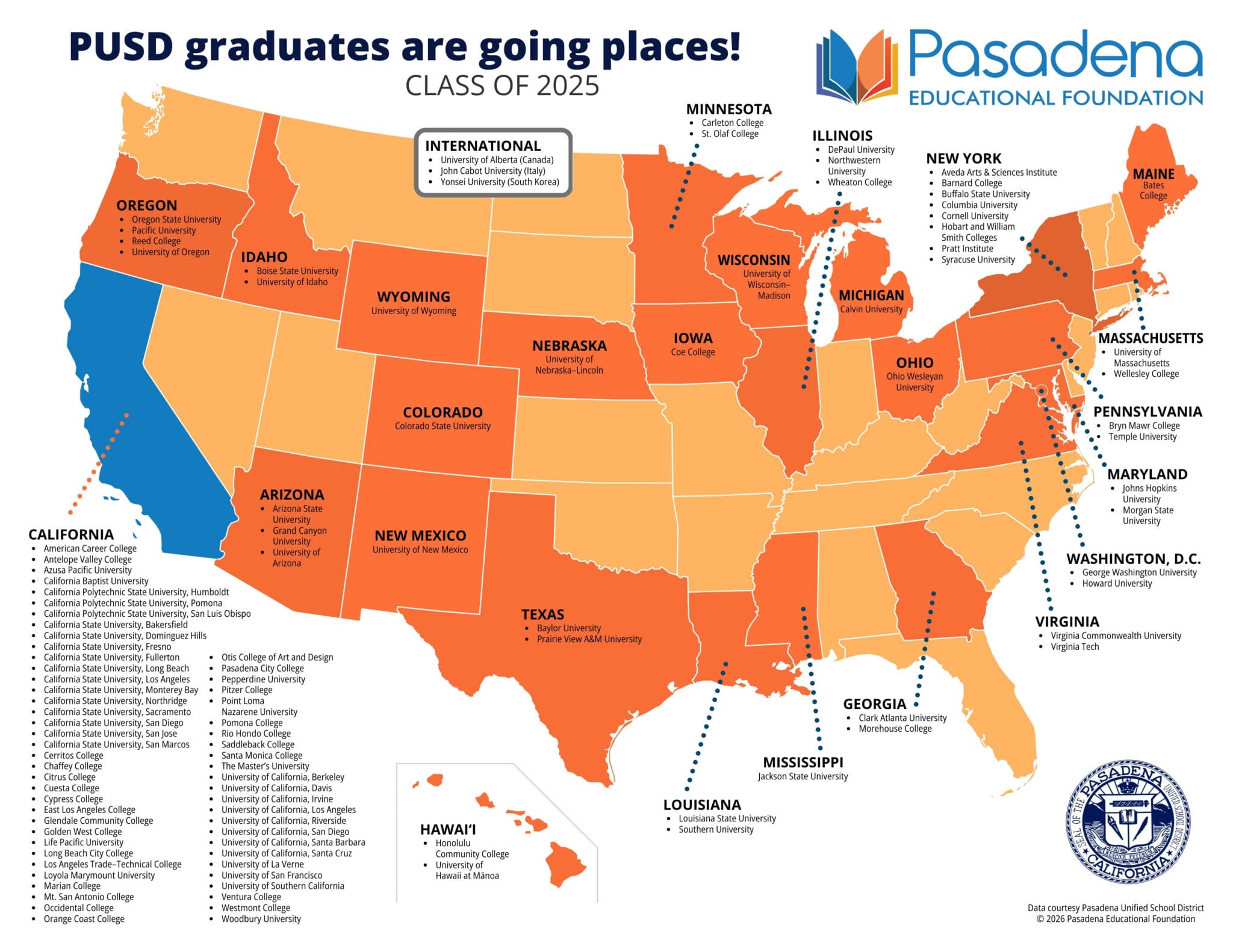 2025 PUSD Graduate Destinations – Pasadena Educational Foundation